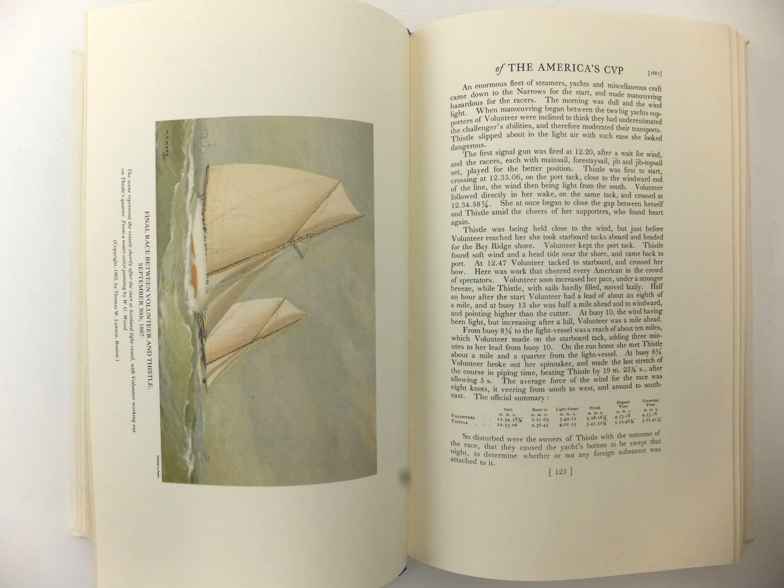 Stella & Rose's Books : THE LAWSON HISTORY OF THE AMERICA'S CUP Written By Winifred M. Thompson ...